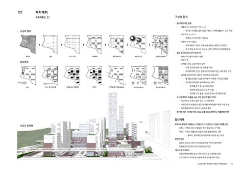 Lh 공공임대주택 유형통합 시범단지 계획 설계공모 1990uao 일구구공 도시건축 Project