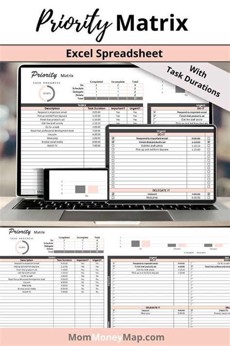 Priority Matrix Excel Spreadsheet With Task Duration Column Excel Spreadsheets Spreadsheet Priority Matrix Excel Spreadsheet With Task Duration Column Excel Spreadsheets Spreadsheet