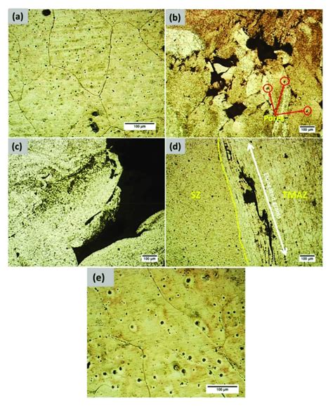 Microstructure Corresponding To A Base Metal B Tunnelling Defects Download Scientific