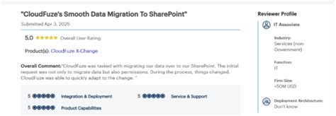 Transfer Enterprise Dropbox Data To Sharepoint In The Ai Age