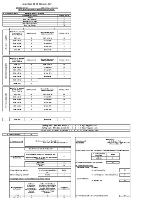 Grading Pattern Pdf Academia Behavior Modification