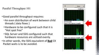 Scaling Out Ssis With Parallelism Diving Deep Into The Dataflow Engine Pptx
