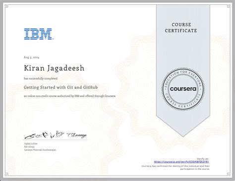 Kiran Jagadeesh On Linkedin Git Github Versioncontrol Socialcoding