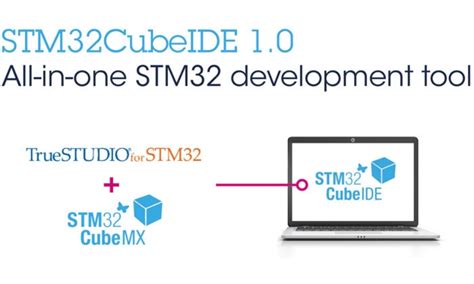 Stm32cubeide Primeiros Passos E Cmsis Core Com Gpio