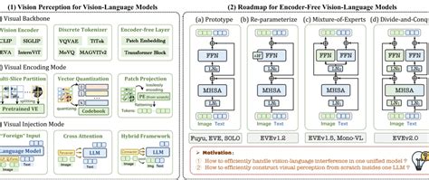 Setting Up Aws S3 Bucket Locally Using Localstack And Docker Dev