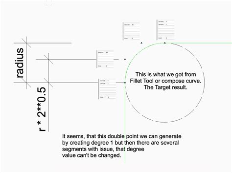 3d Fillet Vectorscript Vectorworks Community Board