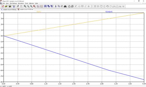 LTspice DC Sweep Analysis Dc Spiceman