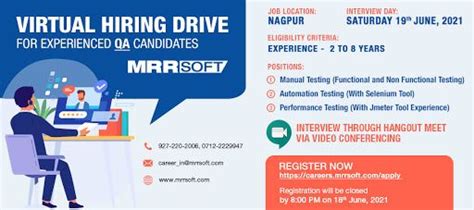 Nikhil Lekurwale On Linkedin Testing Qa Automation Softwaretesting Jobs Performancetesting