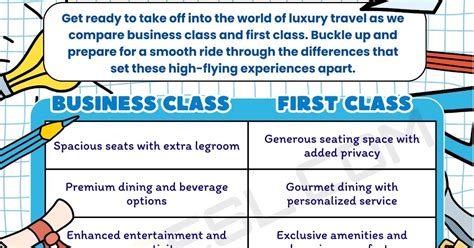 Business Class Vs First Class What Are The Differences • 7esl