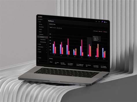 A Top Quality Web Application Dashboard Uiux Design Upwork