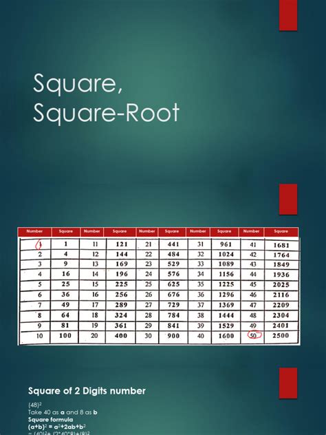 Square Cube Pdf Numbers Arithmetic