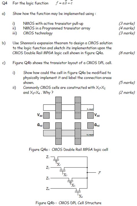 solved q4 for the logic function f a b c a show how the
