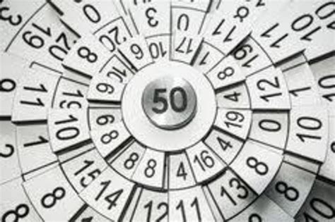 The Basics Of Numerology How To Calculate Your Life Path And Destiny