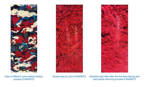 Textile Recycling Automated Sorting