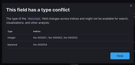 Dynamic Mapped Field Changes Type After Rollover Elasticsearch