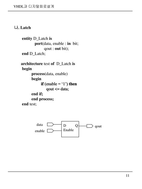 Ppt 1 Vhdl 과 합성 설계 11 Hdl Hardware Description Language 집적회로의 설계