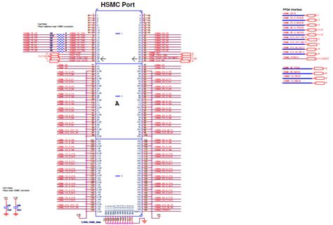 DK DEV 5CGXC7N Reference Design Field Programmable Gate Array Arrow Com