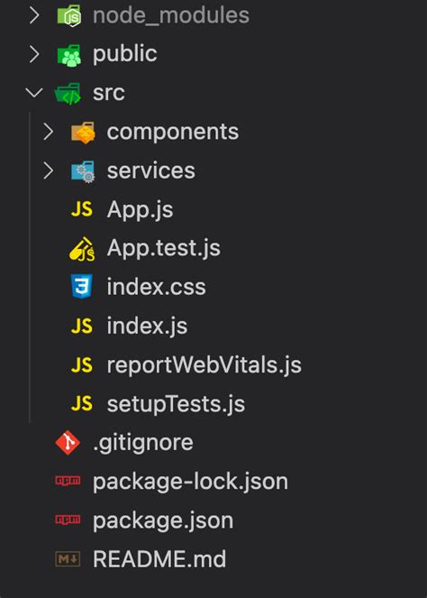 Integrar Cualquier Librería Javascript Con React Libreriasjs
