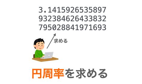 プログラミングで円周率を求める だえうホームページ