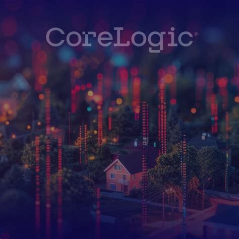Corelogic Insurance Solutions On Linkedin Corelogic Productivity Customization Userdriven