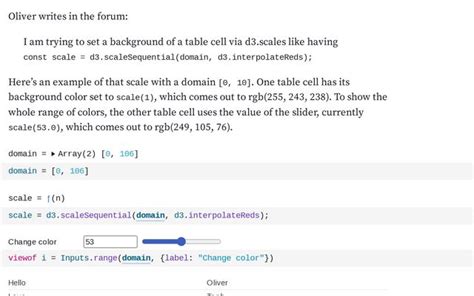 History Set Background Color Of Table Cell With D3 Oliver Observable