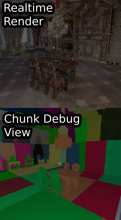 Github Nowaythisworksvoxel Engine Realtime Javascript Voxel
