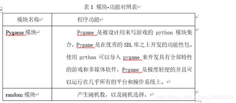 课程设计pygame实现贪吃蛇python贪吃蛇游戏选课意义 Csdn博客