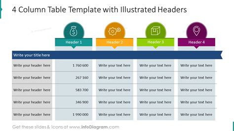 Creative Tables Graphics Ppt Template