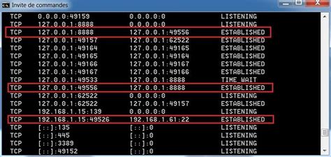 What Is Ssh Tunneling Or Ssh Port Forwarding What Are The Risks