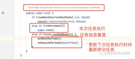 Java避坑指南 ScheduledThreadPoolExecutor避坑 腾讯云开发者社区 腾讯云