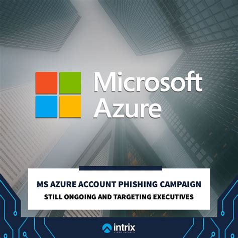 Intrix Cyber Security On Linkedin Cybersecurity Datasecurity Cyberthreat Dataprotection