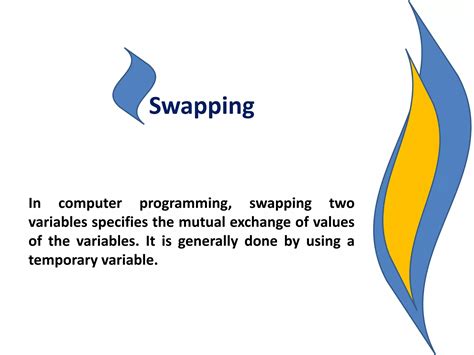 Basic Python Programs Ppt