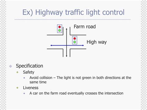 Ppt Current Status And Challenges Of Soc Verification For Embedded Systems Market Powerpoint