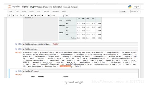Jupyter Notebook最简原型界面设计 Ipywidgets与lineupwidget素质云笔记recorder Csdn博客ipywidgets