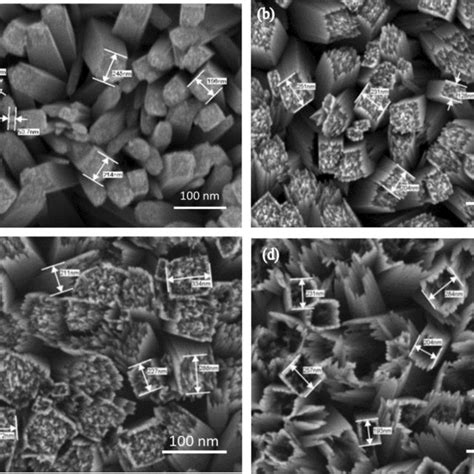 surface morphology of tio2 samples a as deposited and etched at hcl download scientific diagram