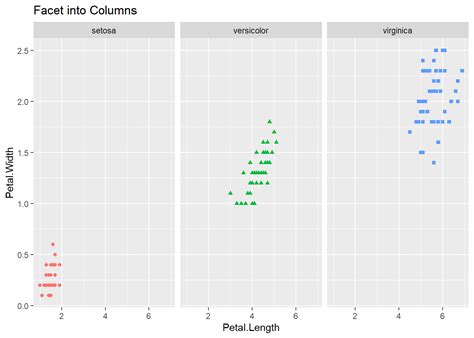 r book 10 data visualization