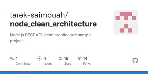 GitHub Tarek Saimouah Node Clean Architecture Node Js REST API Clean Architecture Sample Project
