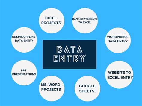 excel data entry pdf to excel copy paste data entry excel projects