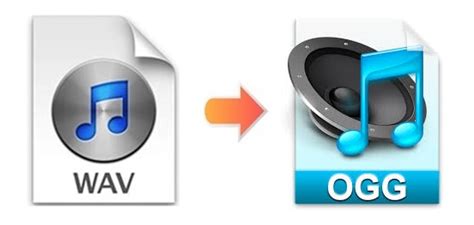 Convert WAV To OGG Online Offline On Windows Mac