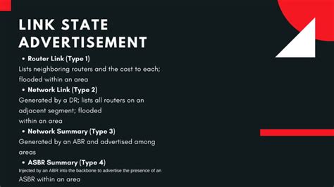 Networking Basics Ospf Ppt