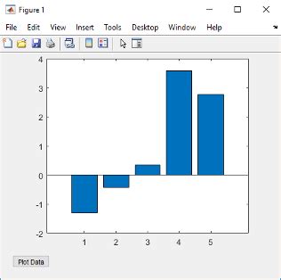 Uicontrol Create User Interface Control MATLAB