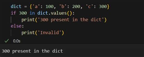 Abenayaa V On Linkedin Python Coding Programming Dailychallenge