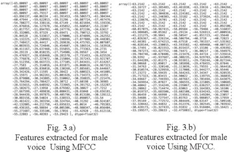 figure 3 from gender and emotion classification by hierarchical