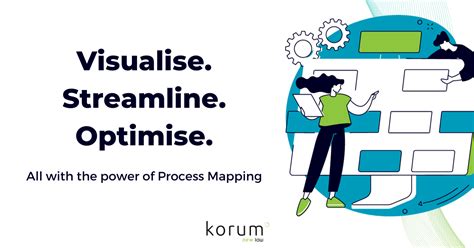 The Top 5 Approaches To Process Mapping Explained