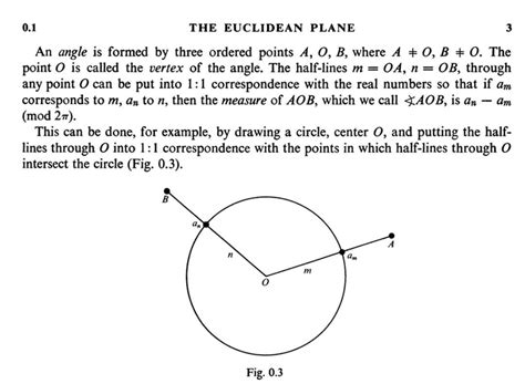Can Anyone Explain It To Me Raskmath