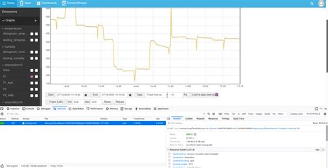 Retrieve Data From Local Emoncms Emoncms Openenergymonitor Community