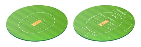 크리켓 피치 또는 볼 스포츠 경기장 잔디 경기장 배경 또는 크리켓 시리즈 녹색 잔디 또는 배트맨 중산모를위한 원형 경기장에 최고보기 외야와 내야 타격 게임 또는 경기