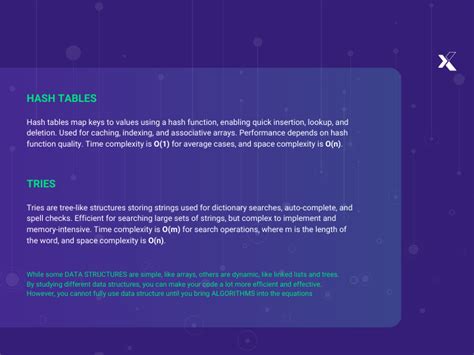 Data Structure Interview Qa Key Concepts Tool And Algorithms