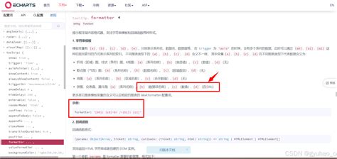 Echarts柱状图y轴展示百分比，鼠标移入label展示数值 Echarts Y轴百分比 Csdn博客