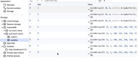 再遇协同编辑：yjs Quill，文档协同编辑竟如此简单 🎸 学习笔记